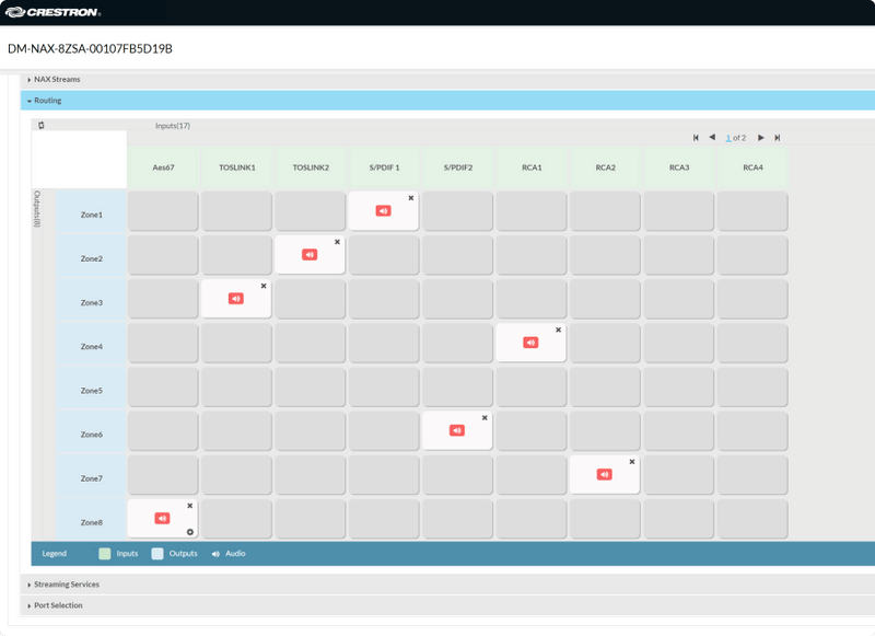 DM NAX™ Audio-over-IP Distribution System | NED